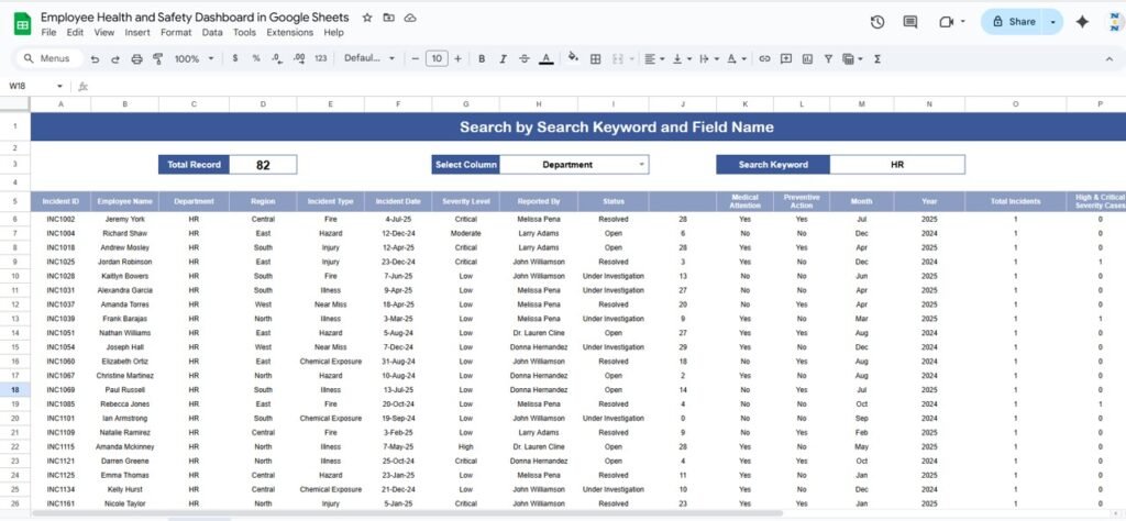 Employee Health and Safety Dashboard in Google Sheets - Next Gen Templates