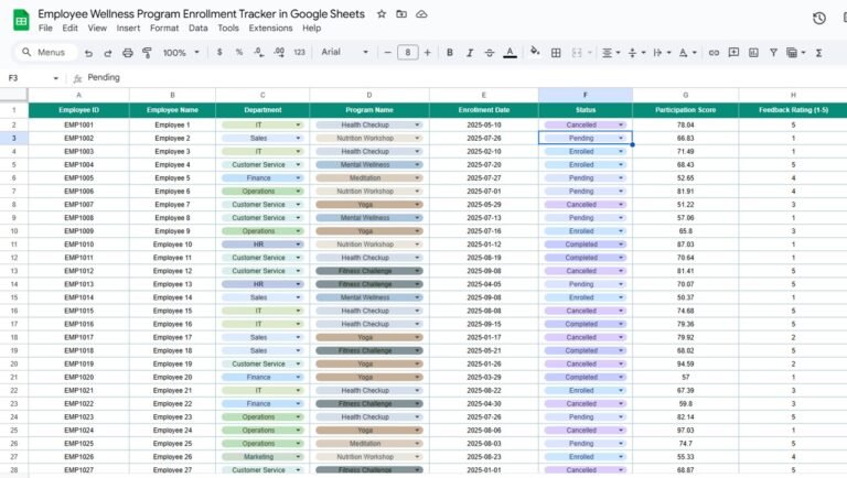Employee Wellness Program Enrollment Tracker in Google Sheets - Next ...