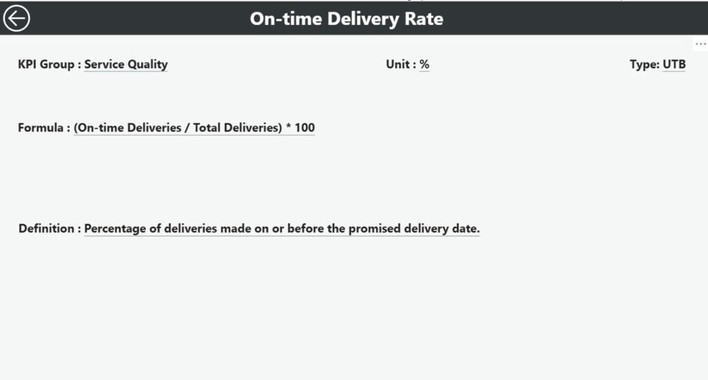 Freight Cost KPI Dashboard in Power BI - Next Gen Templates