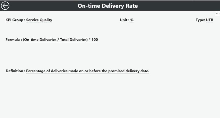 Freight Cost KPI Dashboard in Power BI - Next Gen Templates