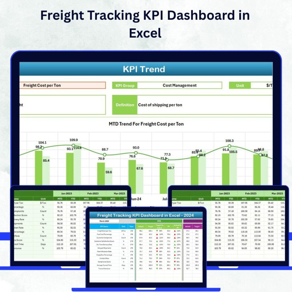 HR KPI Dashboard - Next Gen Templates
