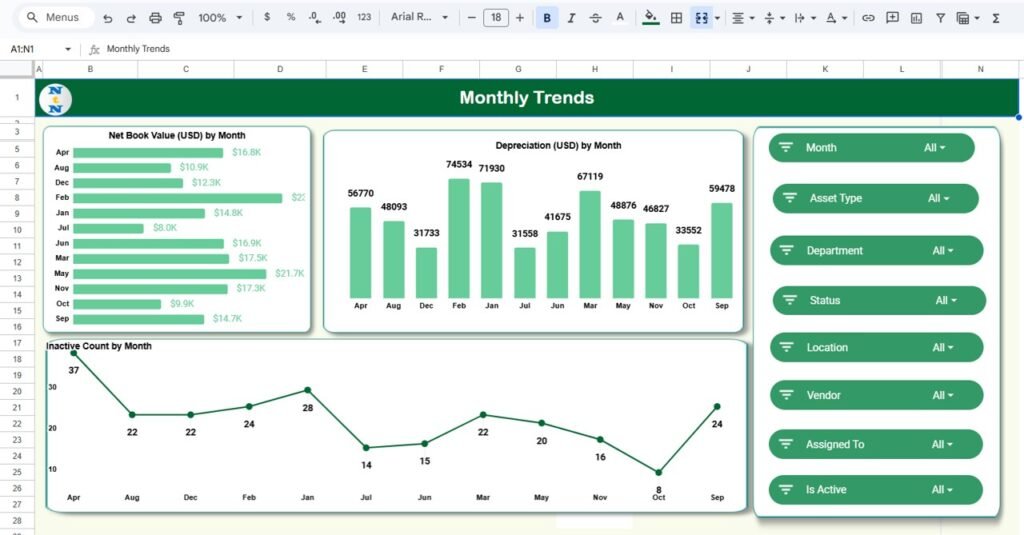 IT Asset Management Dashboard in Google Sheets - Next Gen Templates
