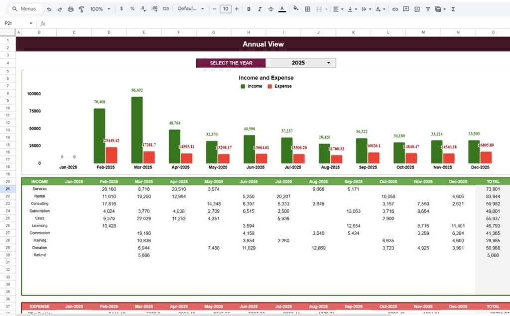 Income and Expenses Monthly and Yearly View in Google Sheets - Next Gen ...