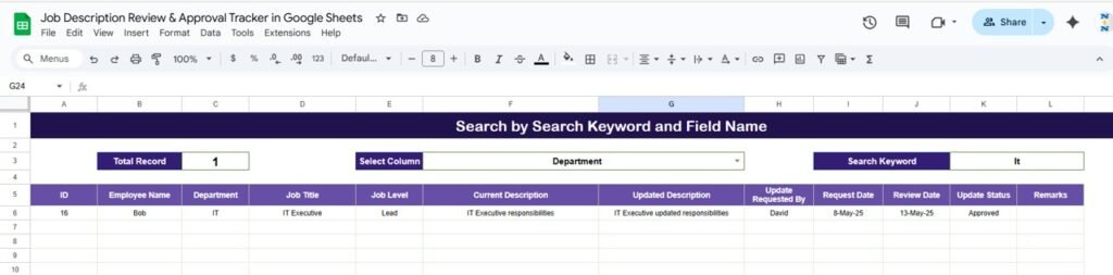 Job Description Review & Approval Tracker in Google Sheets - Next Gen ...