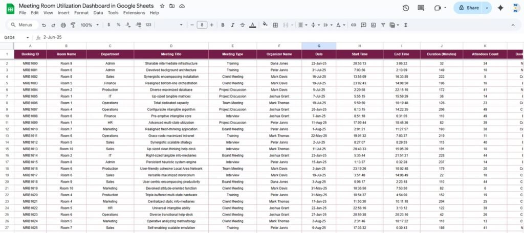 Meeting Room Utilization Dashboard in Google Sheets - Next Gen Templates