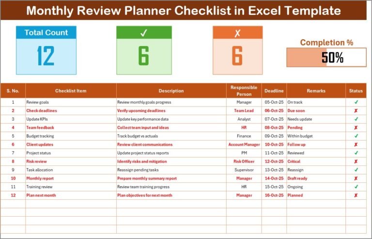 Monthly Review Planner Checklist in Excel - Next Gen Templates