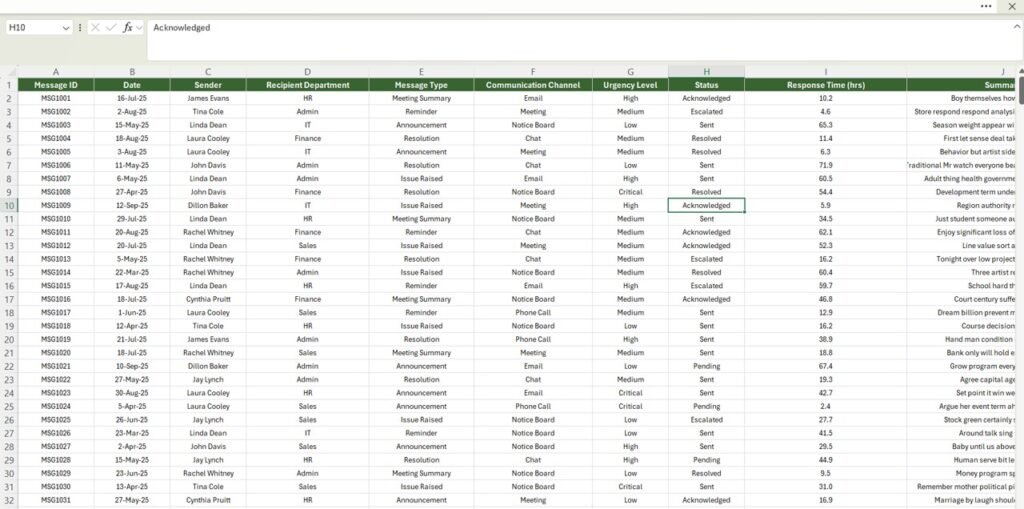 Office Communication Report in Excel - Next Gen Templates