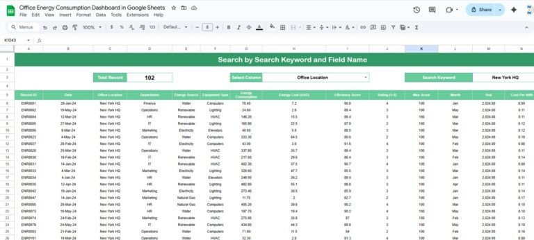 Office Energy Consumption Dashboard in Google Sheets - Next Gen Templates