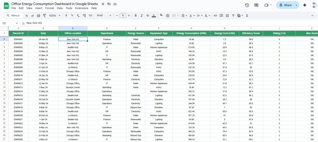 Office Energy Consumption Dashboard in Google Sheets - Next Gen Templates