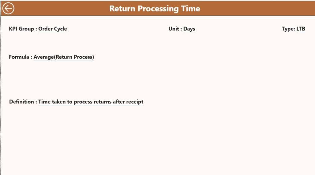 Order Cycle Time KPI Dashboard in Power BI - Next Gen Templates