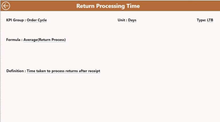 Order Cycle Time KPI Dashboard in Power BI - Next Gen Templates