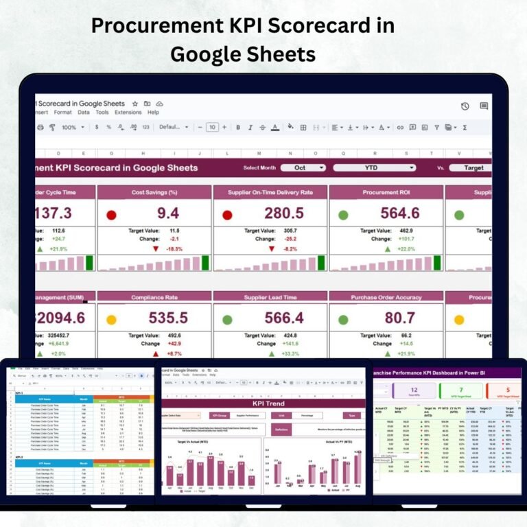 EdTech KPI Dashboard in Google Sheets – Next Gen Templates