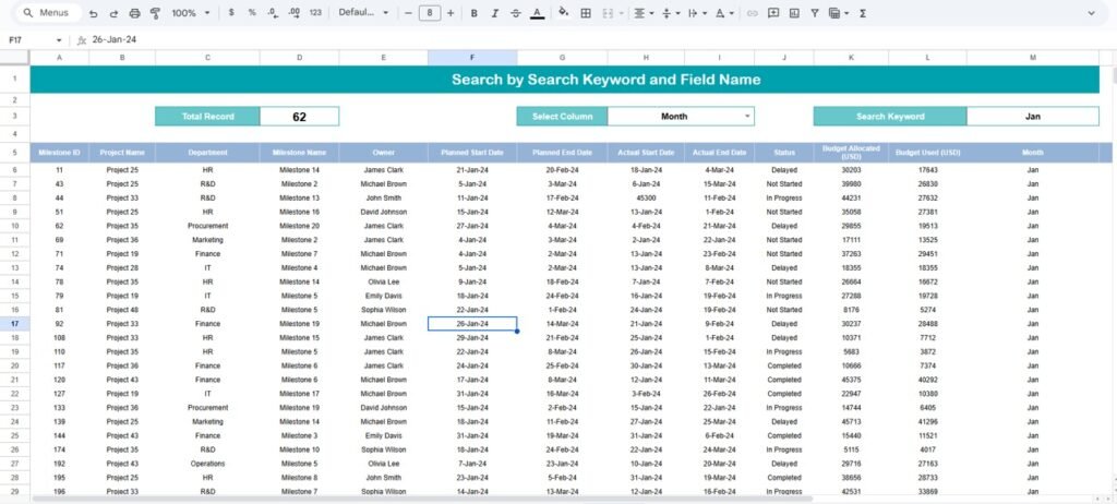 Project Milestone Tracking Dashboard in Google Sheets - Next Gen Templates