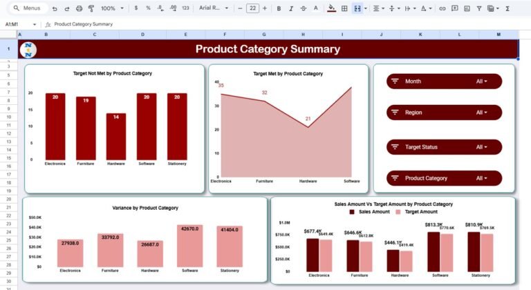 Sales Productivity & Target Management Dashboard in Google Sheets ...