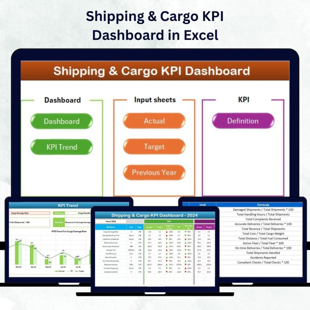Primary Schools KPI Dashboard in Excel - Next Gen Templates