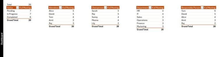 Team Meeting Minutes Tracker In Excel Next Gen Templates