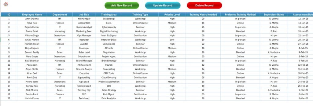 Training Needs Assessment Tracker in Excel - Next Gen Templates