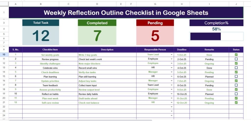 Weekly Reflection Outline Checklist in Google Sheets - Next Gen Templates