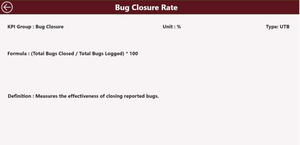 Bug Resolution KPI Dashboard in Power BI - Next Gen Templates