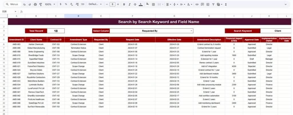 Client Contract Amendment Tracker in Google Sheets - Next Gen Templates