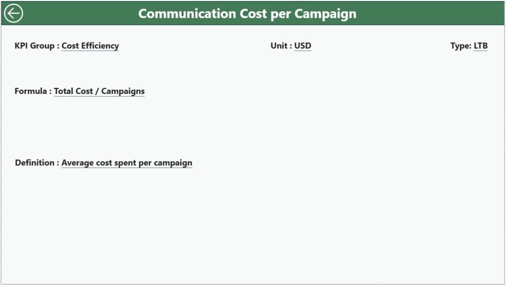 Corporate Communications KPI Dashboard in Power BI - Next Gen Templates