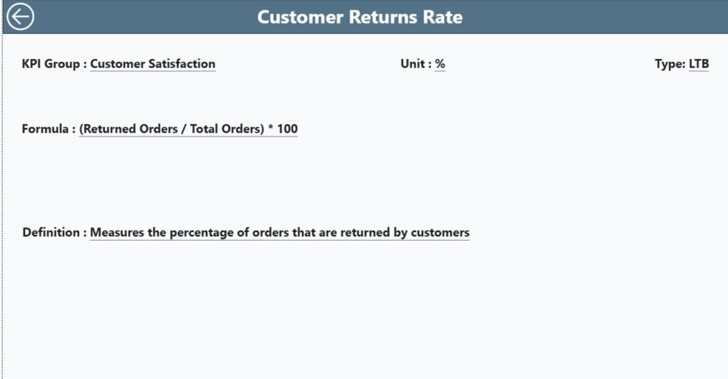 Distributor Performance KPI Dashboard in Power BI - Next Gen Templates