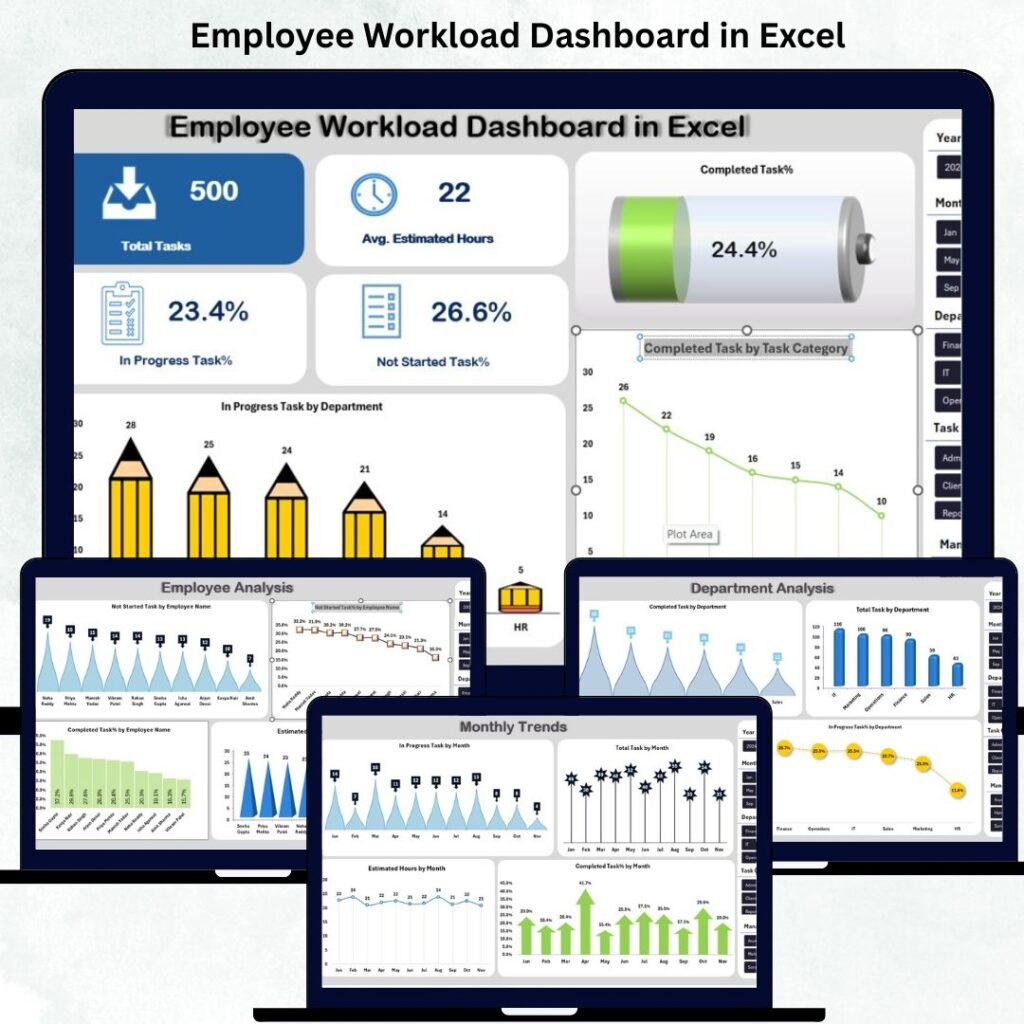 HR Dashboard in Excel - Next Gen Templates