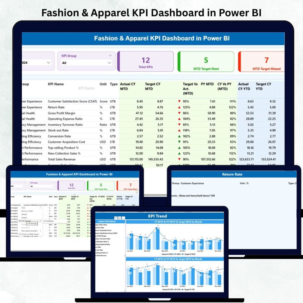 Recruitment KPI Dashboard in Power BI - Next Gen Templates