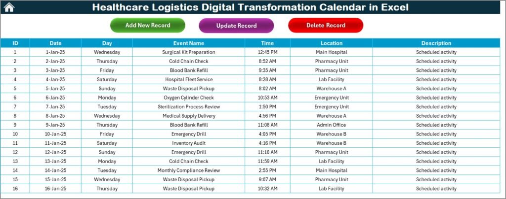 Healthcare Logistics Digital Transformation Calendar in Excel - Next ...