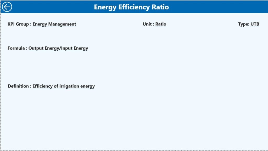Irrigation Systems KPI Dashboard in Power BI - Next Gen Templates