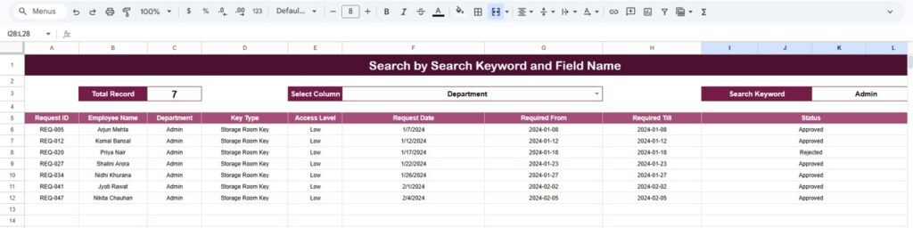Office Key Access Request Tracker in Google Sheets - Next Gen Templates