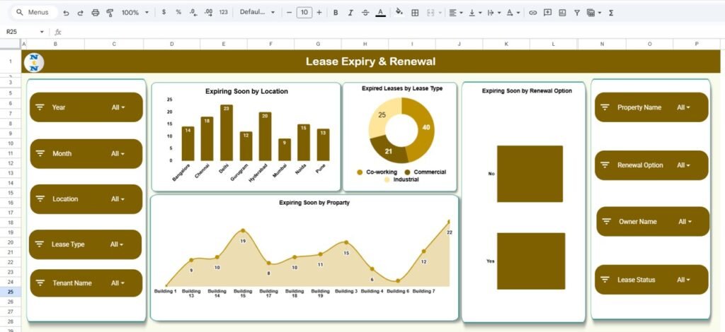 Office Lease Management Dashboard in Google Sheets - Next Gen Templates