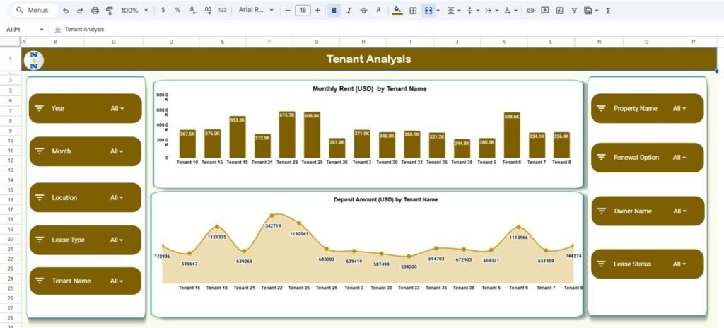 Office Lease Management Dashboard in Google Sheets - Next Gen Templates