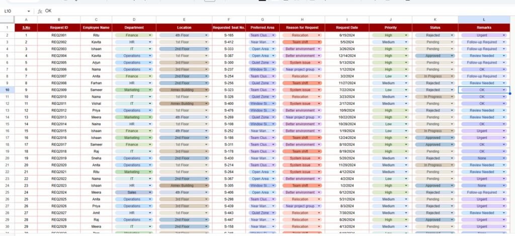 Office Seating Arrangement Request Tracker in Google Sheets - Next Gen ...