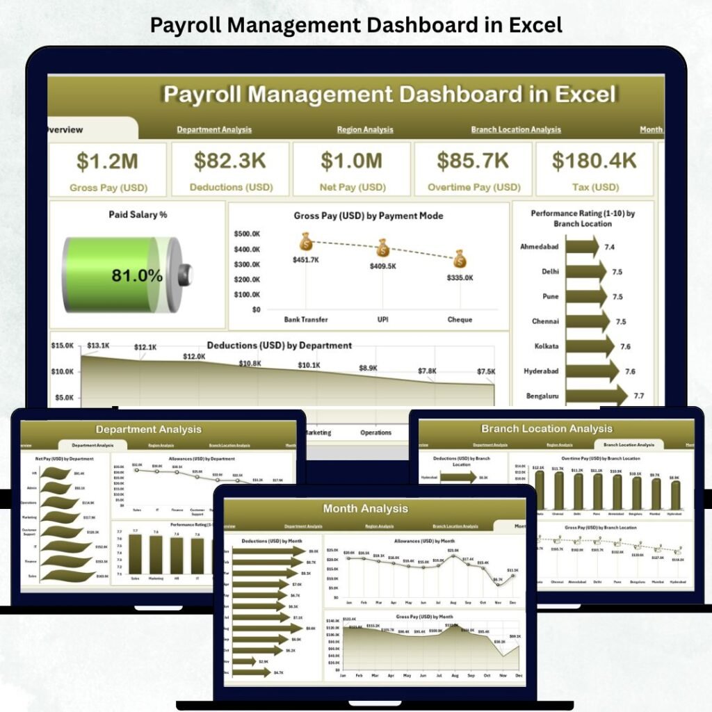 MS Excel - Next Gen Templates
