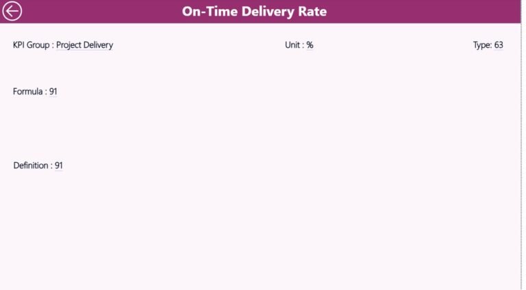 Project Management Office (PMO) KPI Dashboard in Power BI - Next Gen ...