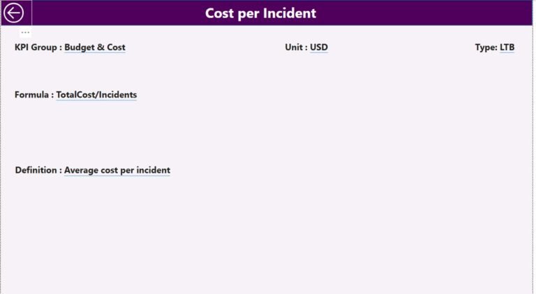 Public Safety KPI Dashboard in Power BI - Next Gen Templates