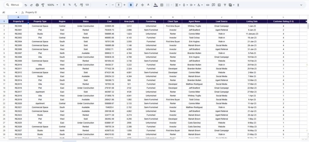 Real Estate Property Portfolio Performance Dashboard in Google Sheets ...