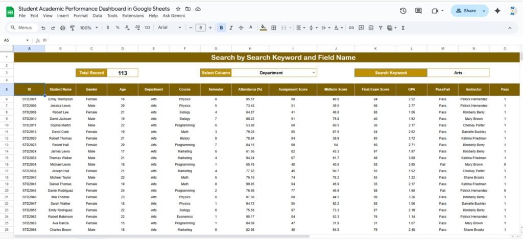 Student Academic Performance Dashboard in Google Sheets - Next Gen ...