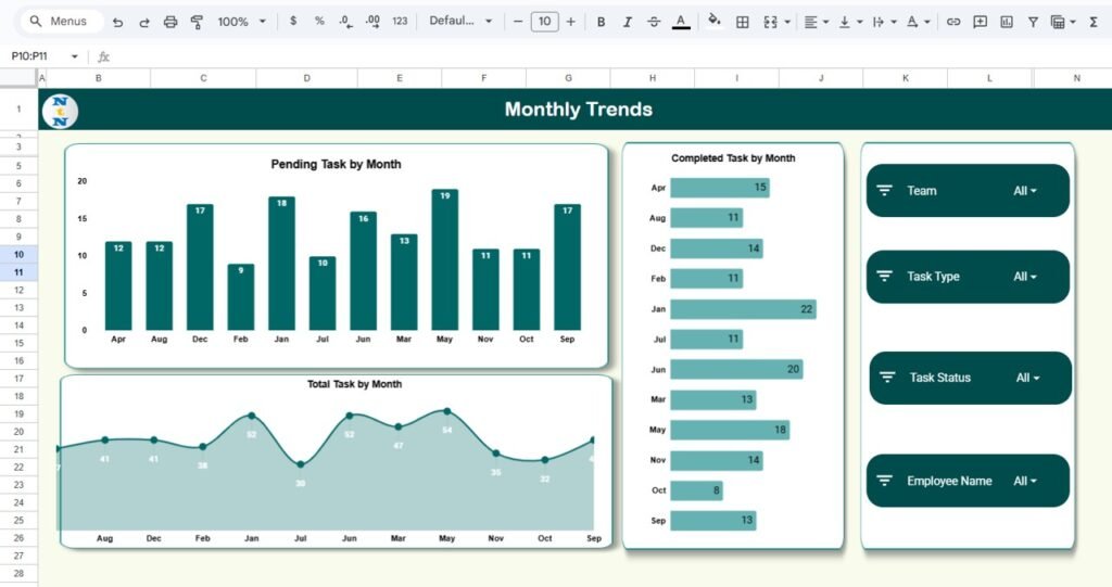 Team Productivity & Workload Dashboard in Google Sheets - Next Gen ...