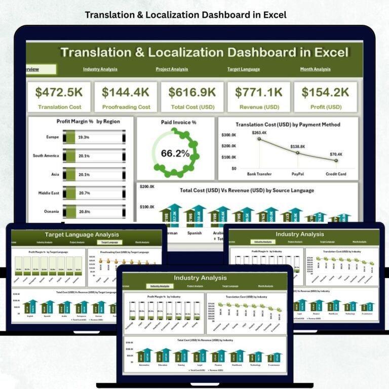 Construction Dashboard in Excel - Next Gen Templates