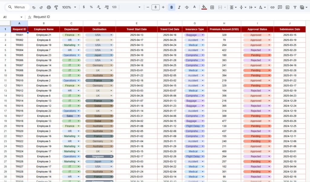 Travel Insurance Request Tracker in Google Sheets - Next Gen Templates