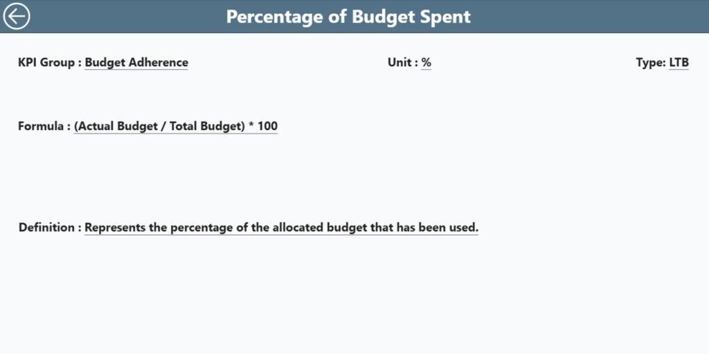 Budget Adherence KPI Dashboard in Power BI - Next Gen Templates