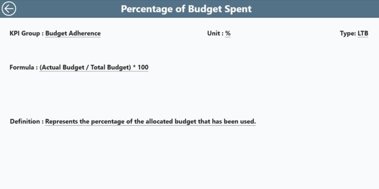 Budget Adherence KPI Dashboard in Power BI - Next Gen Templates