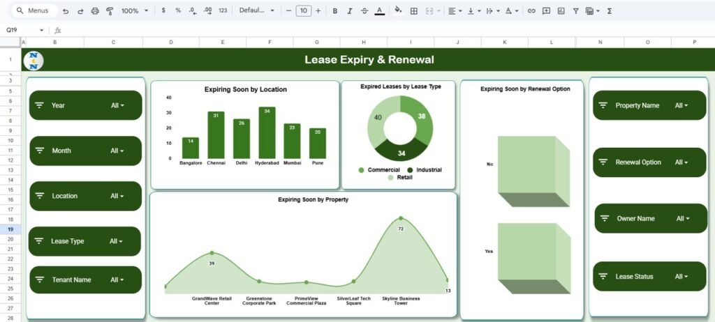 Commercial Lease Analytics Dashboard in Google Sheets - Next Gen Templates