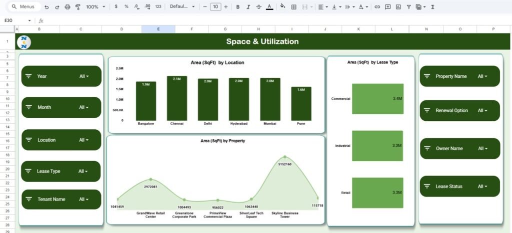 Commercial Lease Analytics Dashboard in Google Sheets - Next Gen Templates