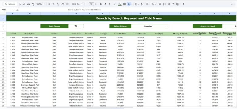 Commercial Lease Analytics Dashboard in Google Sheets - Next Gen Templates