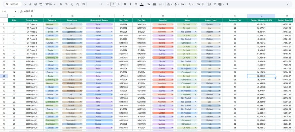Corporate Impact Intelligence Tracker in Google Sheets - Next Gen Templates