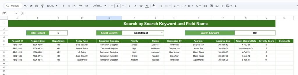 Corporate Policy Exception Request Tracker in Google Sheets - Next Gen ...