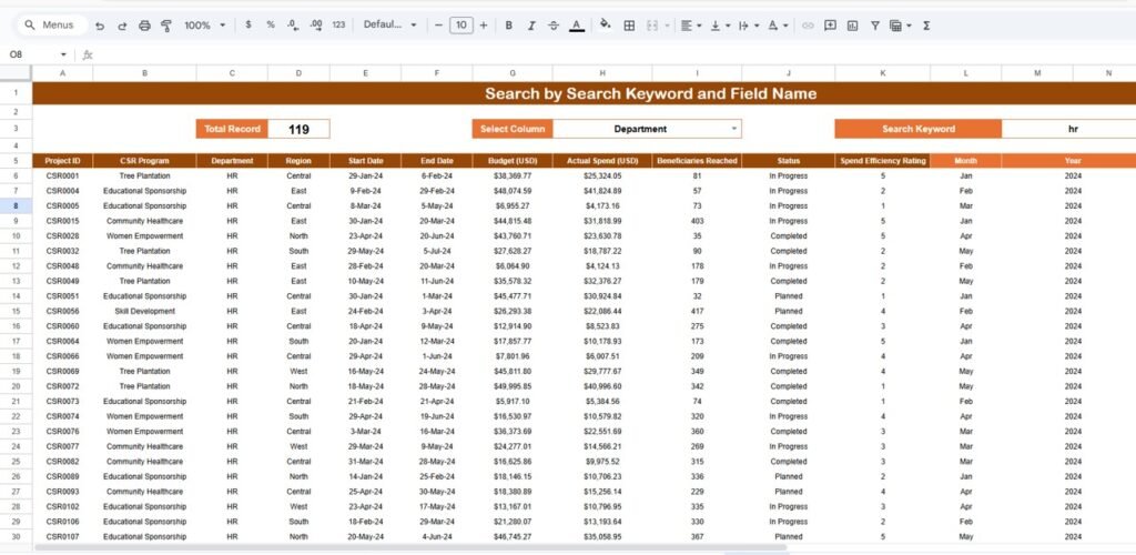 Corporate Social Responsibility Dashboard in Google Sheets - Next Gen ...